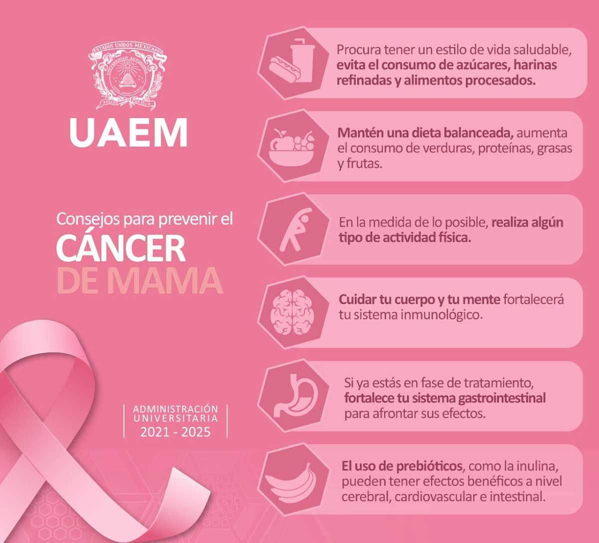 Estilo de vida saludable incide en la prevención de cáncer de mama