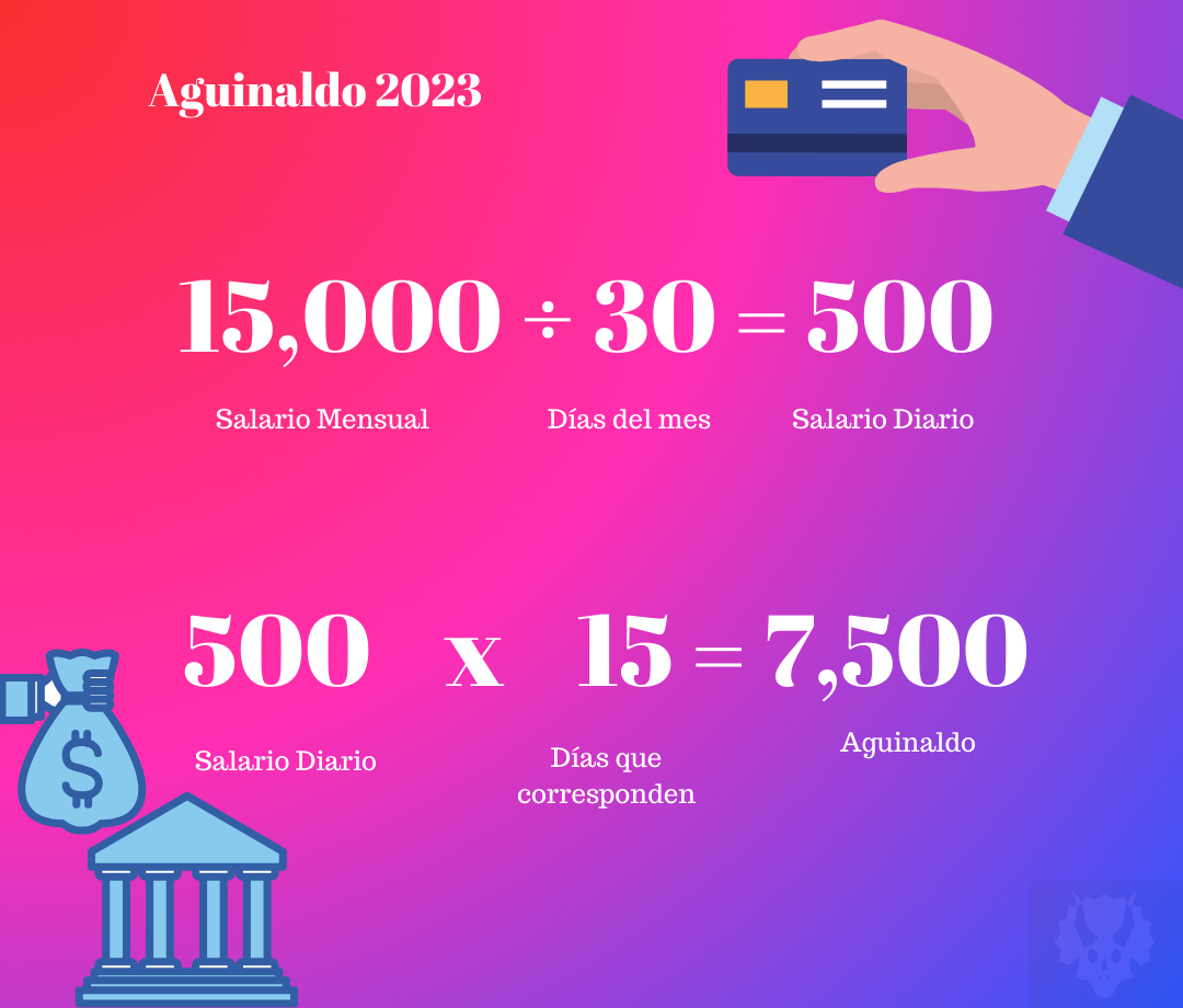 Aguinaldo 2023: Consejos para rendirlo al máximo
