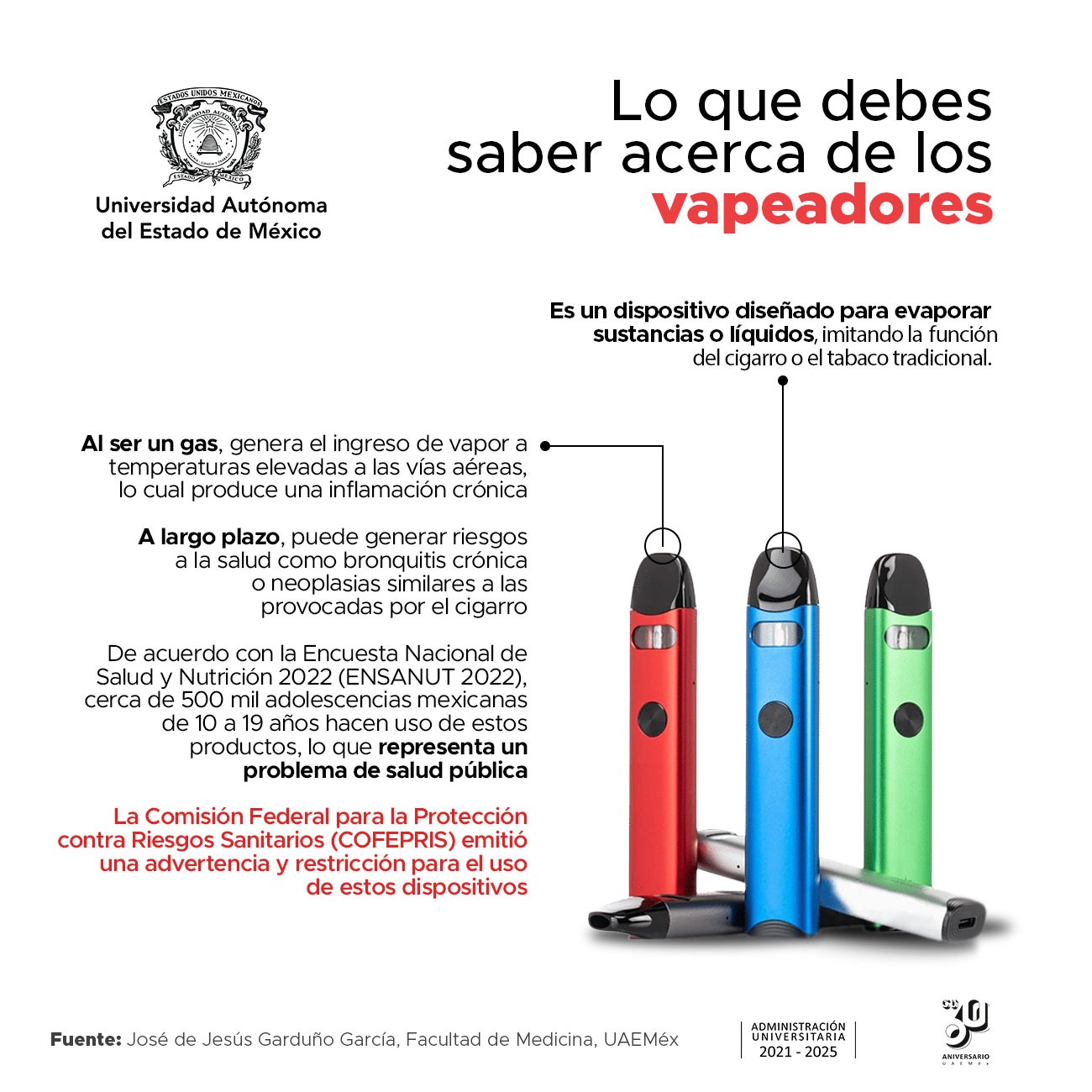 ¿Sabes los daños a la salud que provoca el uso de vapeadores?